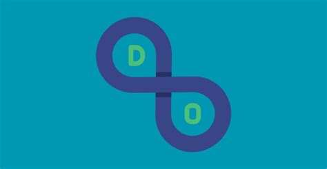 agile devops infrastructure automation devops pros