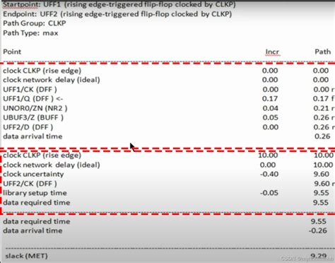 [静态时序分析简明教程 三 ]备战秋招，如何看懂一个陌生的timing Report 阿里云开发者社区