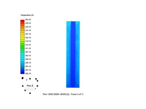 Csp Simulation 2 By 170100116 Simscale