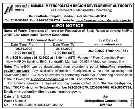 Shankar Deshpande On Linkedin Development Informationsystem Design