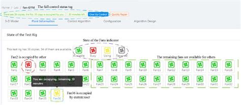 Figure 1 From Design And Implementation Of Cloud Based Networked Control Experimental Instrument
