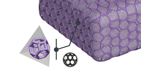 lattice parameters software