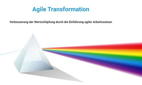 Agile Transformation Schule 50