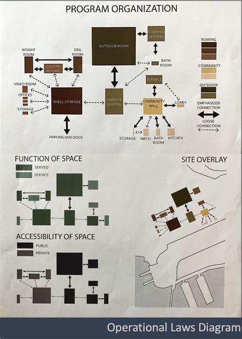 Grayson Wright Outlook Mail Diagram