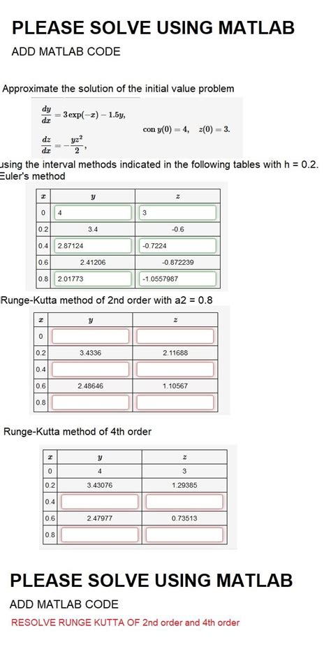 Solved PLEASE SOLVE USING MATLAB ADD MATLAB CODE Approximate Chegg