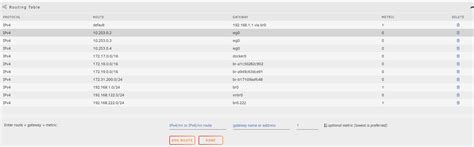 Need A Push In The Right Direction For Vlan Vm And Docker Integration