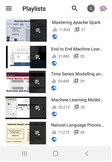 Srivatsan Srinivasan On Linkedin Datascience Dataengineering Machinelearning Ml 42 Comments