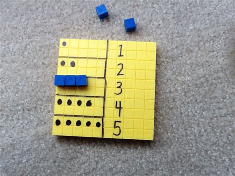 Multi Grade Matters Ideas For A Split Class Thinking More About My Counting Blocks