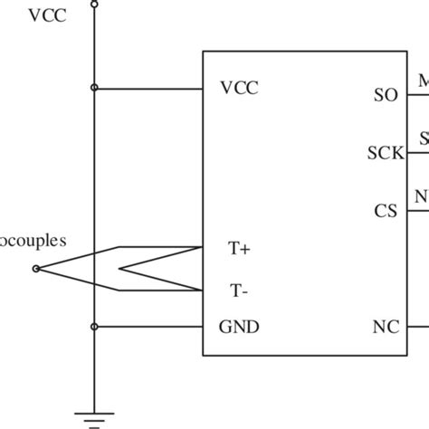 Temperature Detection Circuit Diagram Download Scientific Diagram