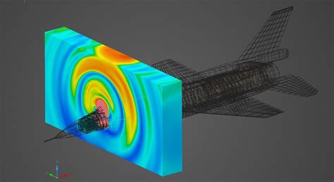 Benjamin M On Linkedin Electromagnetic Modeling Of Full Vehicles And Their Cables