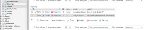 Résolu Mysql Résultat De Jointure Vide Par Sėţh Page 1