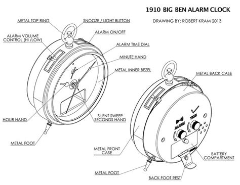 Cad Drawings And Exploded Views By Robert Kram At Cad Drawings And Exploded Views By Robert Kram At