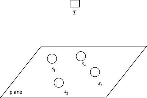 First Distributed Relationship Of The Four Reference Nodes In Space