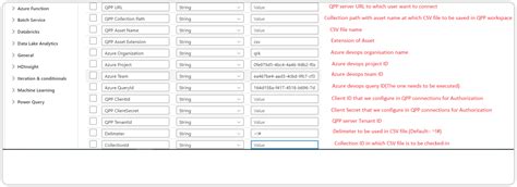 Deploy Azure Data Factory Pipeline