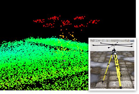 Improve 3d Accuracy In Drone Lidar Projects With Accuracy Star