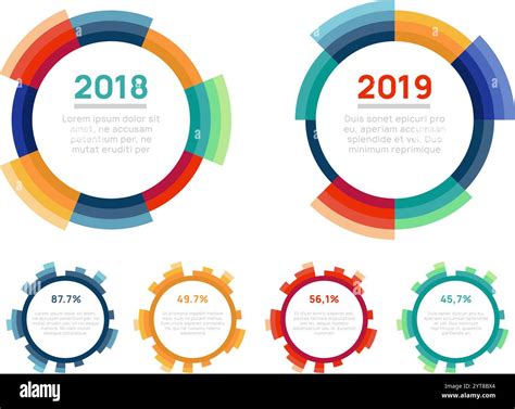 Circular Infographic Charts Comparing Data From 2018 And 2019 Showcasing Percentages Segmented
