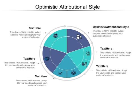 Optimistic Attributional Style Ppt Powerpoint Presentation Slides