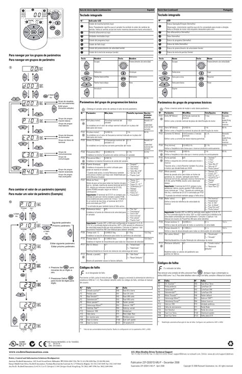 Powerflex 4m Manual Português Pdf RETOEDU