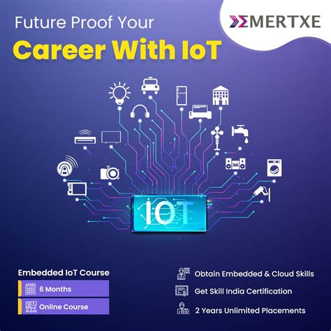 Emertxe Information Technologies On Linkedin Embeddedsystems
