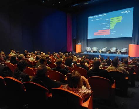 Futuresource Consulting On Linkedin Audiocollab2023