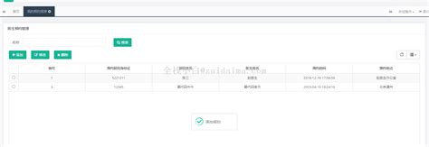 基于ssm的社区医疗管理系统代码分享 代码 最代码
