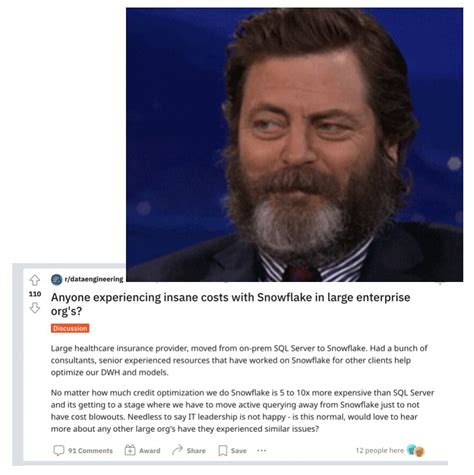 Daniel Beach On Linkedin Dataengineering Data Reddit Snowflake