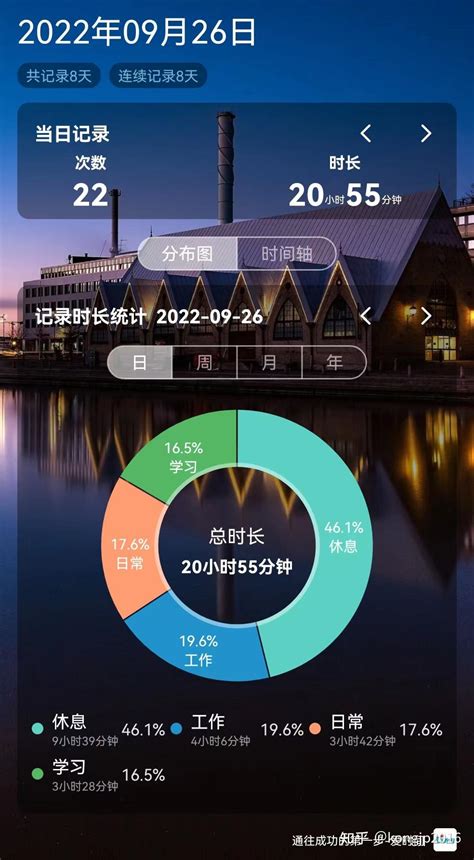 一款神级时间管理app，让你用更少时间实现目标 知乎