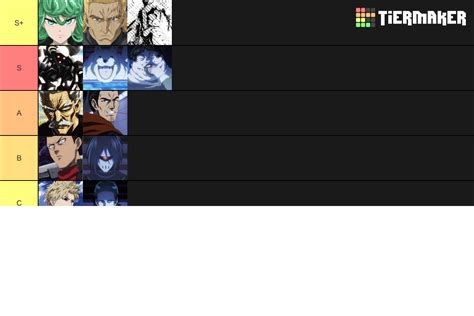 Class S Heroes Opm Tier List Community Rankings Tiermaker