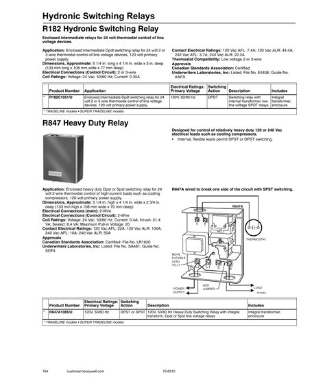 Wiring Diagram For Honeywell Relay Wiring Flow Schema