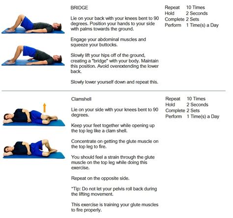 Glute Sets