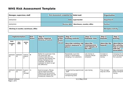 Risk Assessment Template Situation 2 Whs Risk Assessment Template