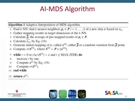 Ppt Adaptive Interpolation Of Multidimensional Scaling Powerpoint Presentation Id6336973
