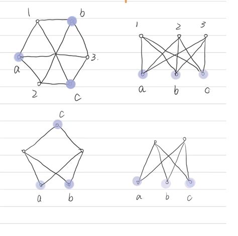 离散数学 春 Jingbo s BioNLP Lab