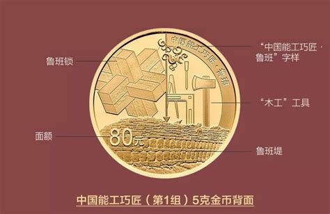 中国能工巧匠第1组金银币今日发行