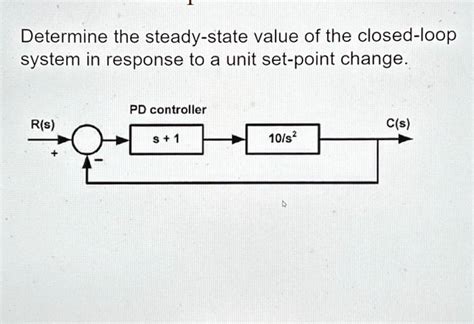 Solved Determine The Steady State Value Of The Closed Loop System In