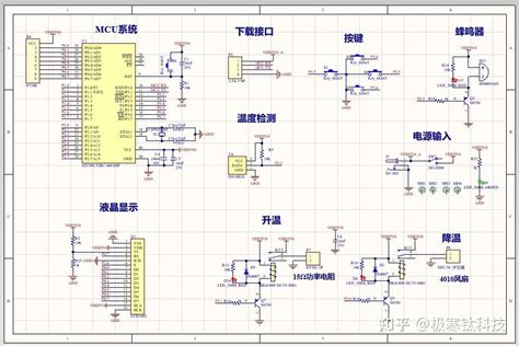 基于51单片机的智能恒温箱基于pid算法proteus仿真原理图pcb 知乎