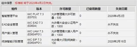 imc uam授权问题 知了社区