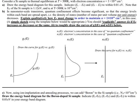 Solved Consider A Si Sample In Thermal Equilibrium At T 300k With Electron Concentration N