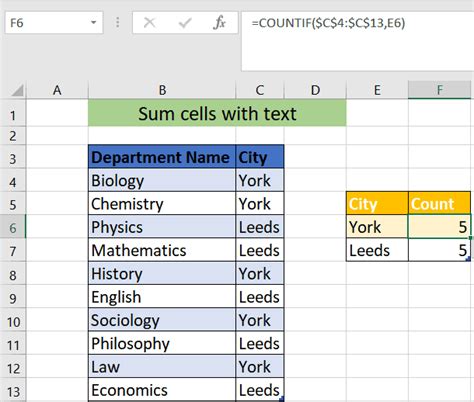 How To Sum Cells With Text And Numbers In Excel Methods PC Guide