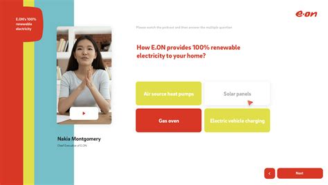 Principles In Elearning Design — Lms For Retail