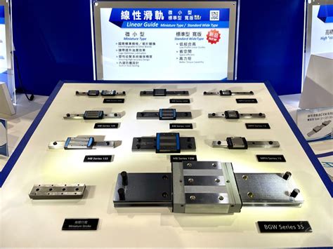 Wei Min Wang On Linkedin All Types Of The Mini Guides For Your