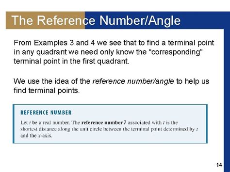 The Unit Circle The Set Of Points At