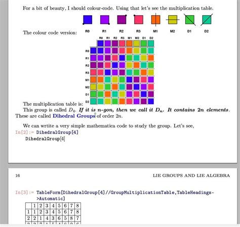 Kazi Abu Rousan On Linkedin Qft Grouptheory Physics Maths