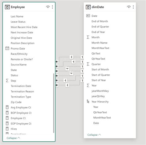 Solved Power Query Create Asof Date As Beginning Of Nex