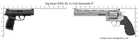 Sig Sauer P365 XL Vs Colt Anaconda 8 Size Comparison Handgun Hero