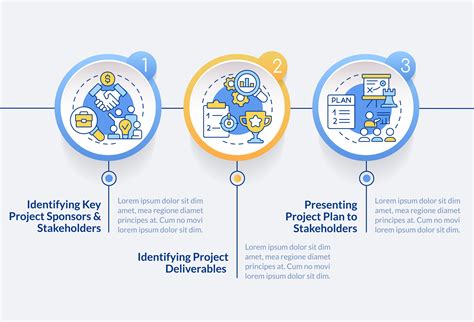 Project Planning Stages Circle Infographic Template Workflow Data Visualization With 3 Steps