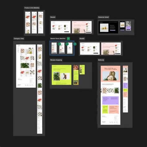 Istaiq Ahmed On Linkedin Dev Mode