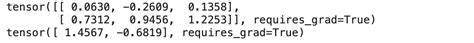 Linear Regression And Gradient Descent In Pytorch