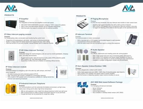 Ip Intercom And Pa System For Indoor At ₹ 3500piece In Pune Id
