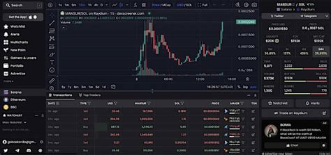 base volume bot solana volume bot dexscreener bot raydium bot by